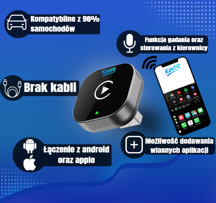 Kavro™